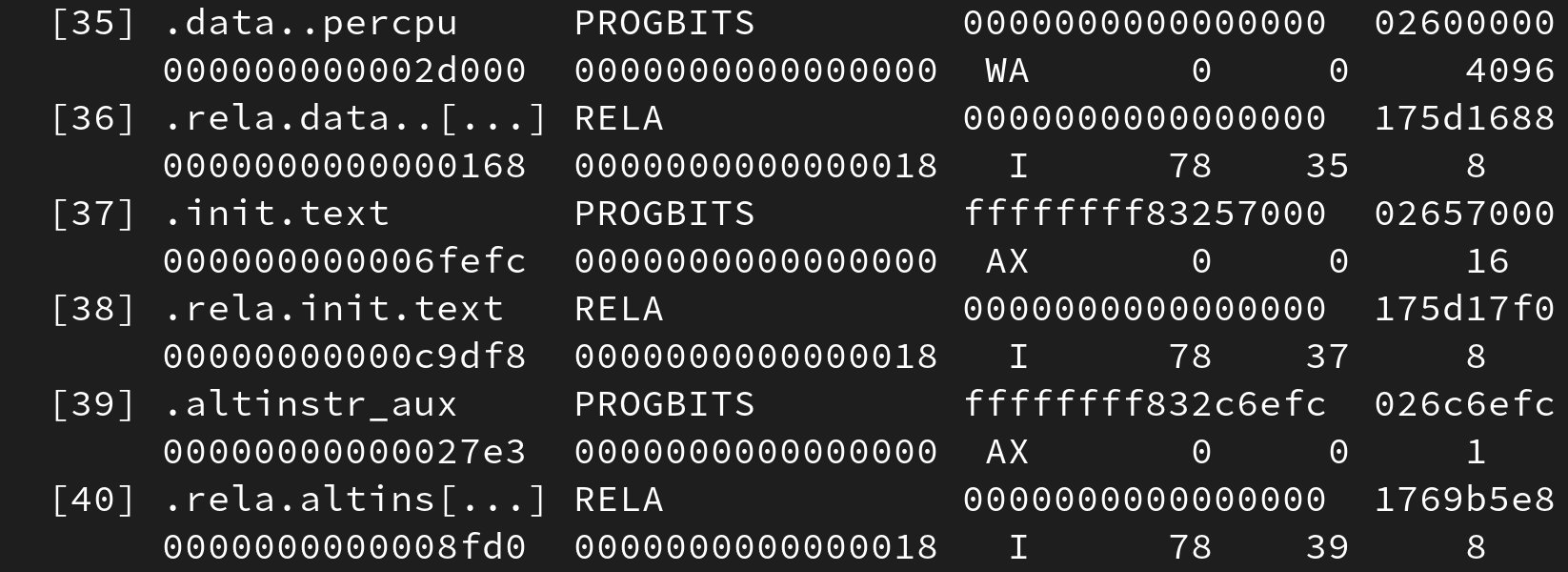 Linux Tutorial #24 percpu